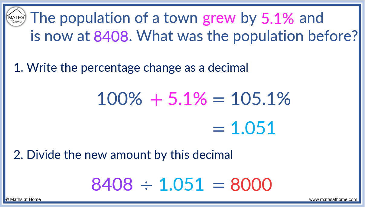 How to Calculate an Original Amount Using Reverse Percentages ...