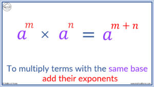 A Complete Guide to Multiplying Exponents – mathsathome.com