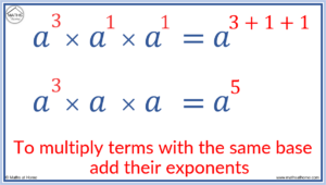 A Complete Guide to Multiplying Exponents – mathsathome.com