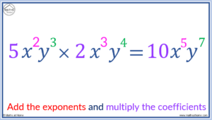 A Complete Guide to Multiplying Exponents – mathsathome.com