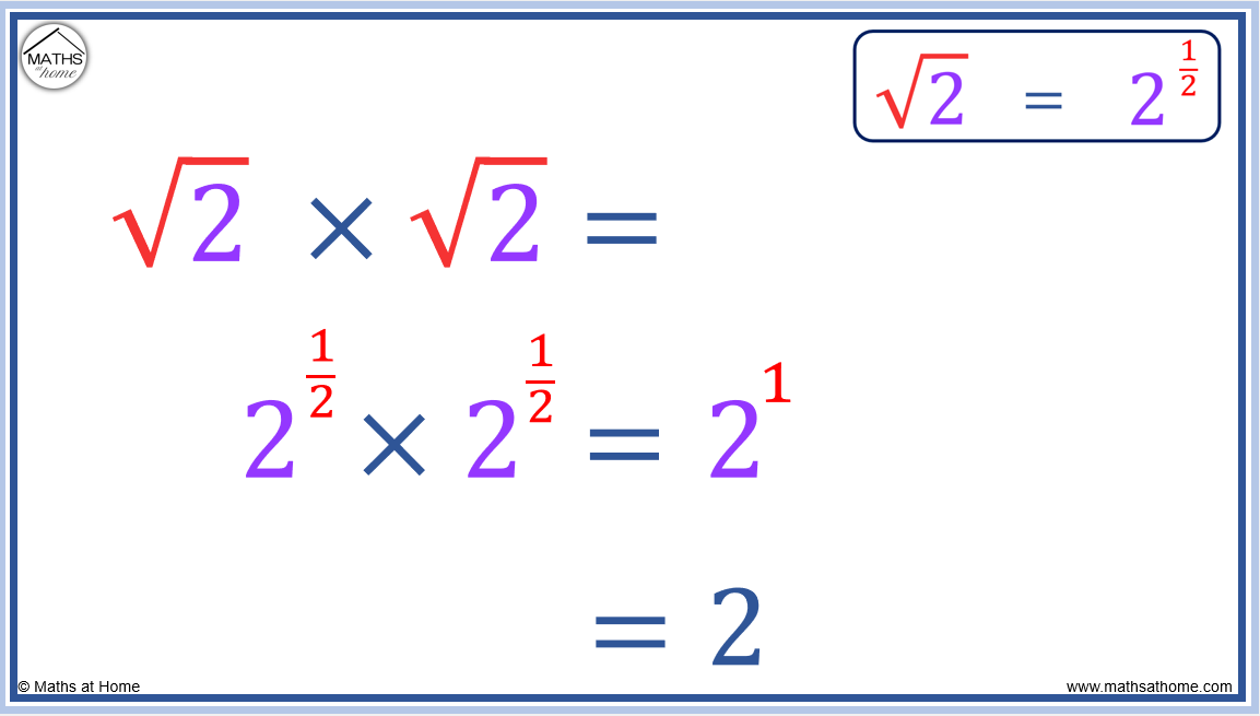 A Complete Guide to Multiplying Exponents – mathsathome.com