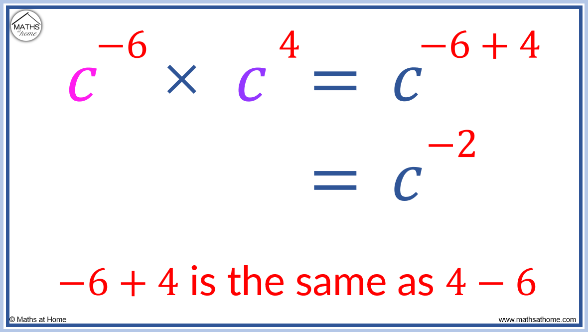 A Complete Guide to Multiplying Exponents – mathsathome.com A Complete Guide to Multiplying Exponents – mathsathome.com