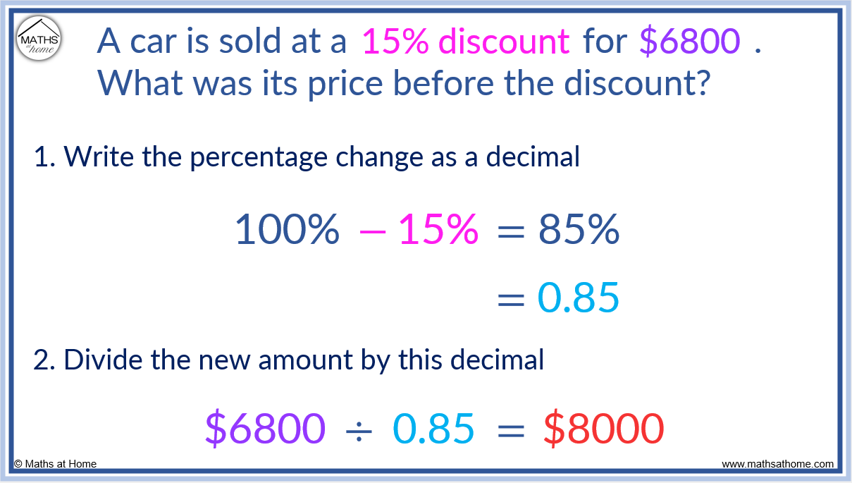 How to Calculate an Original Amount Using Reverse Percentages ...
