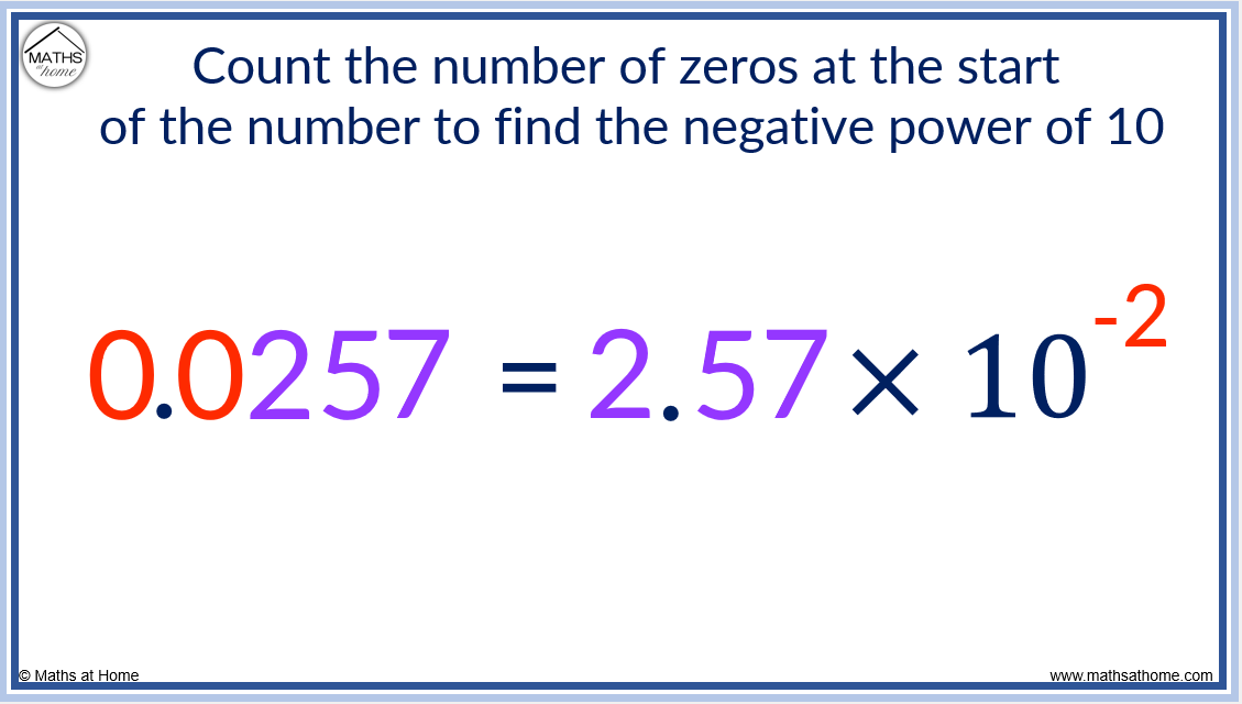 A Complete Guide To Scientific Notation Standard Form 