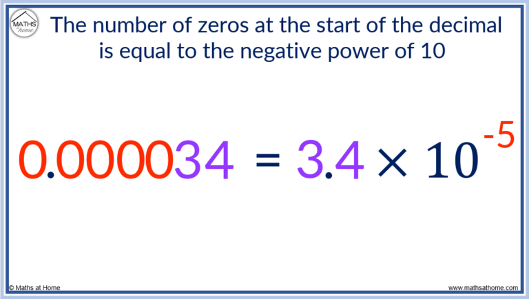 A Complete Guide To Scientific Notation Standard Form