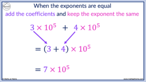 A Complete Guide to Scientific Notation (Standard Form) – mathsathome.com