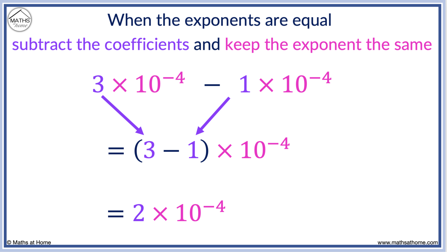 A Complete Guide To Scientific Notation Standard Form Mathsathome