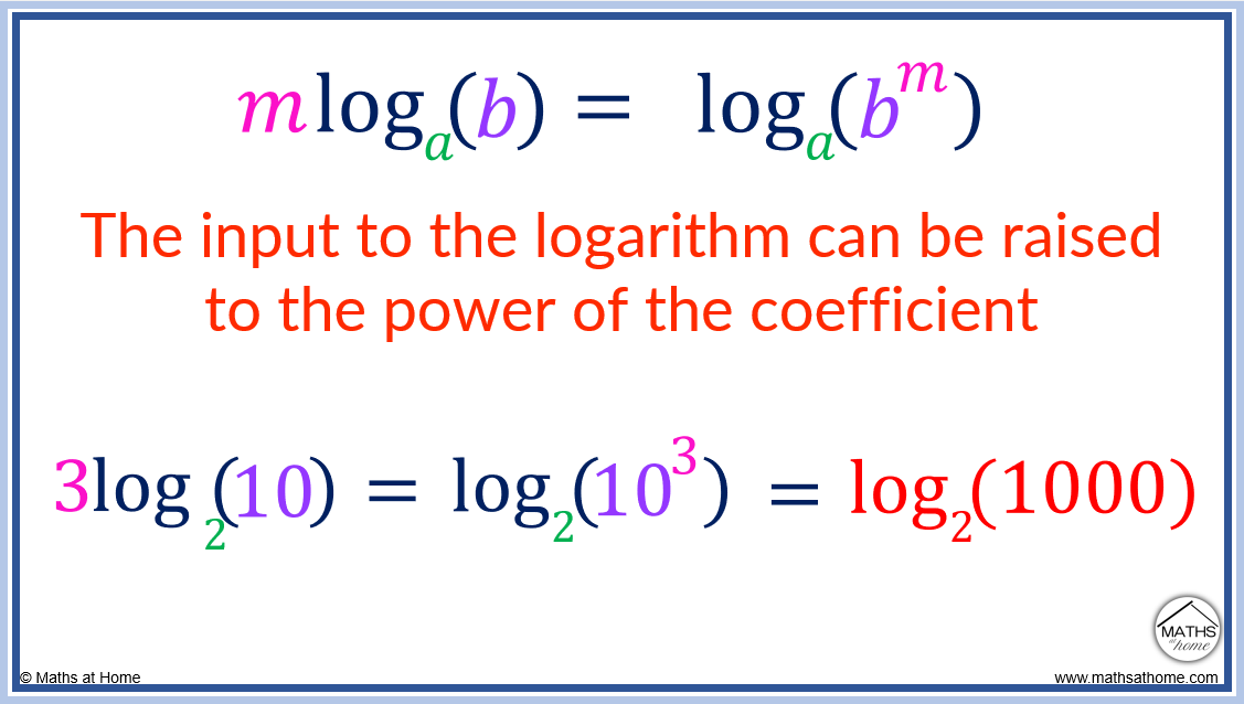 Rules Of Logarithms With Examples At Johnny Duffy Blog