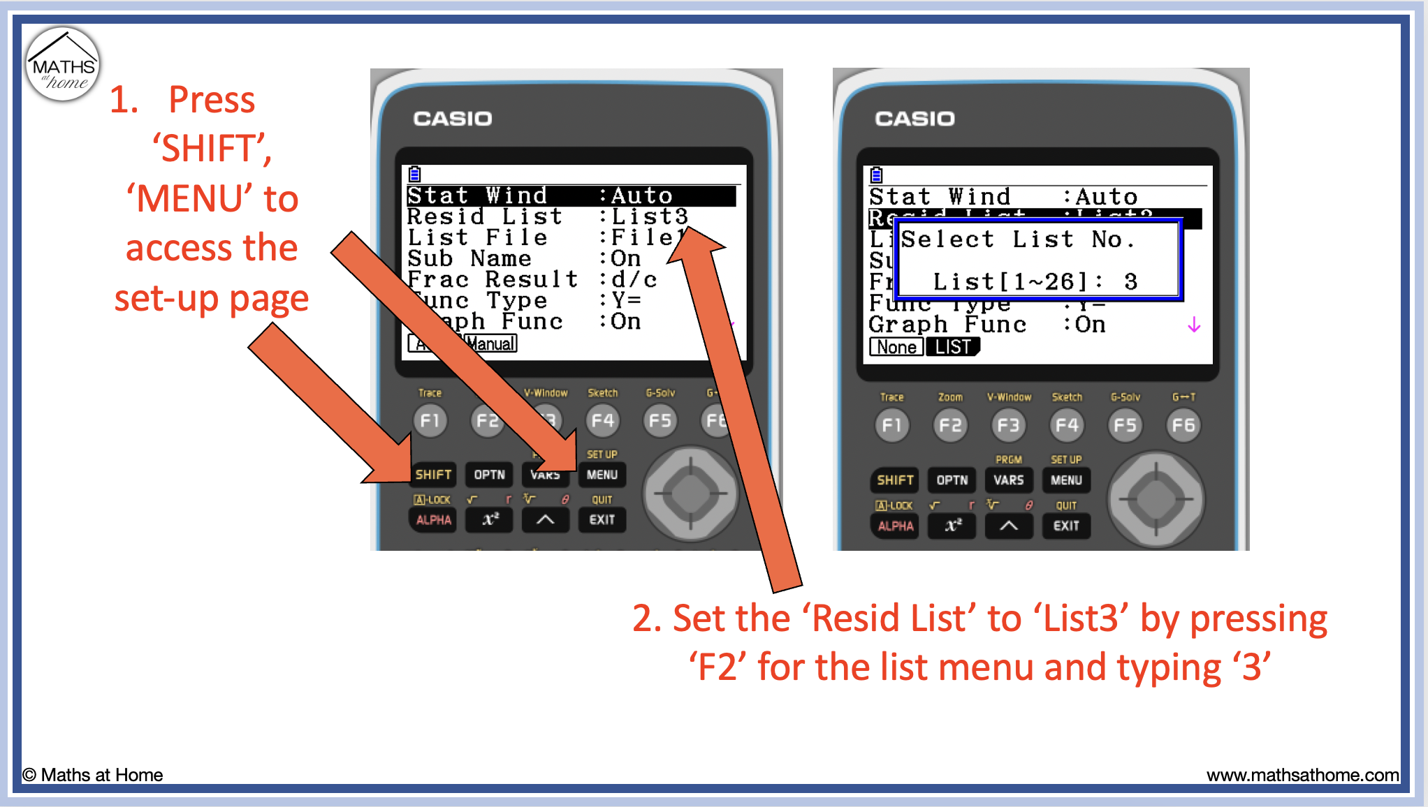 How to Make and Interpret Residual Plots – mathsathome.com