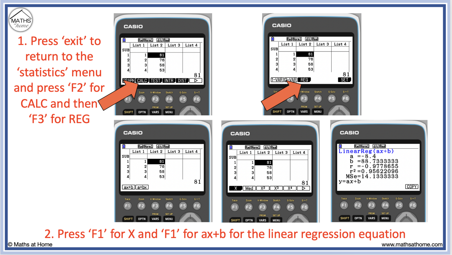 How to Make and Interpret Residual Plots – mathsathome.com