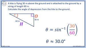 How to Find a Missing Angle in a Right-Angled Triangle – mathsathome.com