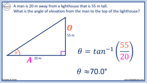 How to Find a Missing Angle in a Right-Angled Triangle – mathsathome.com