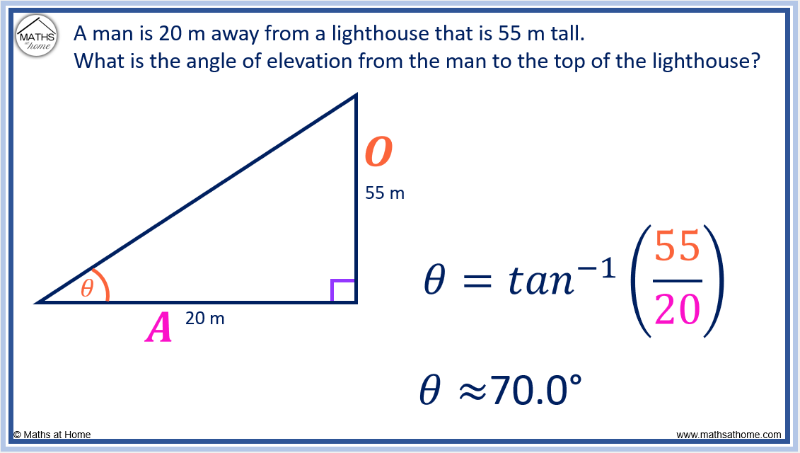 How to Find a Missing Angle in a Right-Angled Triangle – mathsathome.com