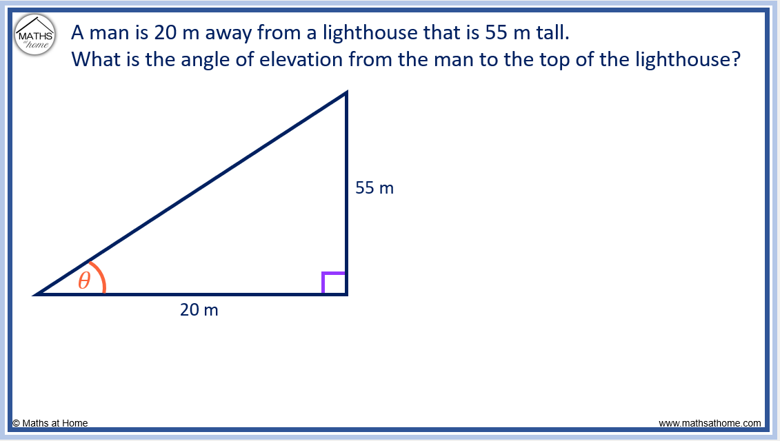 How to Find a Missing Angle in a Right-Angled Triangle – mathsathome.com