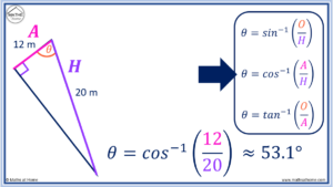 How to Find a Missing Angle in a Right-Angled Triangle – mathsathome.com