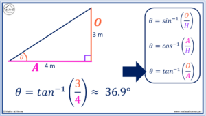 How to Find a Missing Angle in a Right-Angled Triangle – mathsathome.com