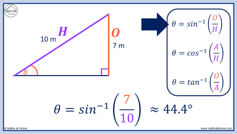 How to Find a Missing Angle in a Right-Angled Triangle – mathsathome.com