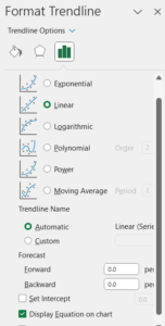 How to Make and Interpret Residual Plots – mathsathome.com