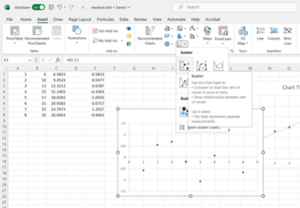 How to Make and Interpret Residual Plots – mathsathome.com