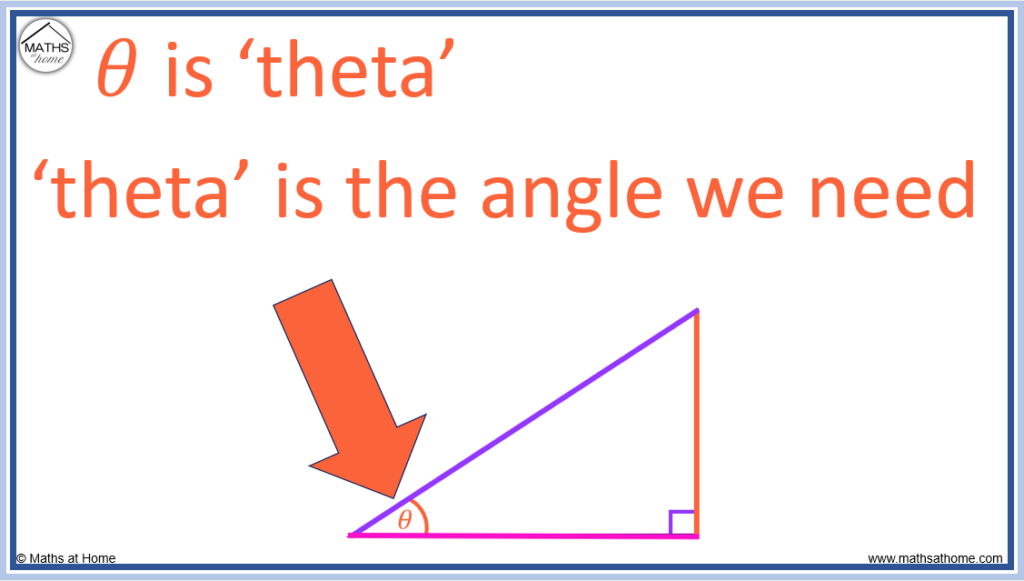 How To Find A Missing Angle In A Right Angled Triangle Mathsathome How To Find A Missing Angle In A Right Angled Triangle Mathsathome