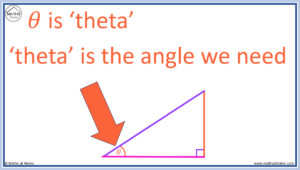 How to Find a Missing Angle in a Right-Angled Triangle – mathsathome.com