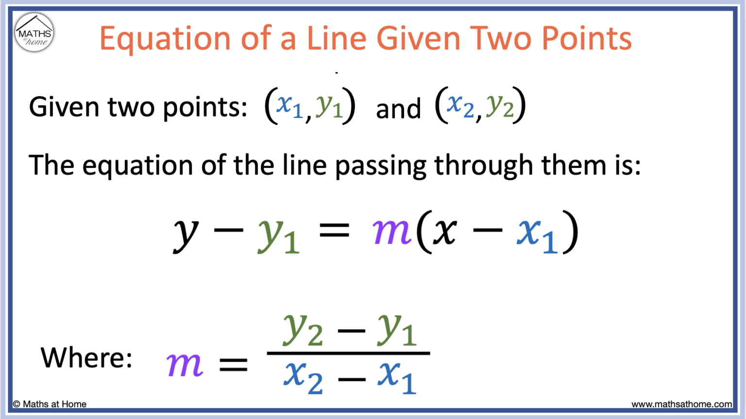 How To Find The Equation Of A Line From Two Points