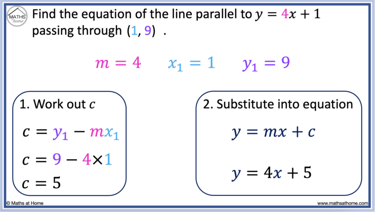 How to Find a Parallel Line Through a Point – mathsathome.com