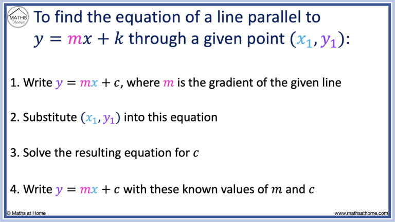 How to Find a Parallel Line Through a Point – mathsathome.com