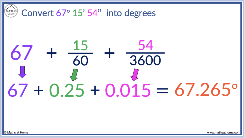 How To Convert Between Degrees Minutes And Seconds Mathsathome