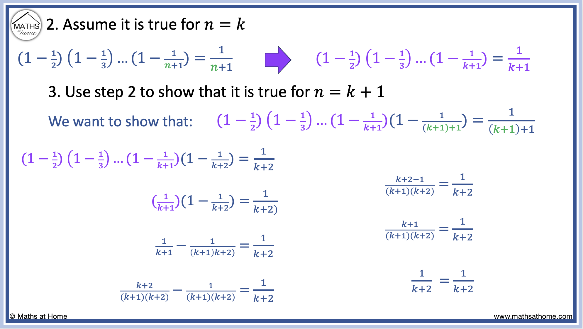 A Complete Guide: Proof by Mathematical Induction with Products ...