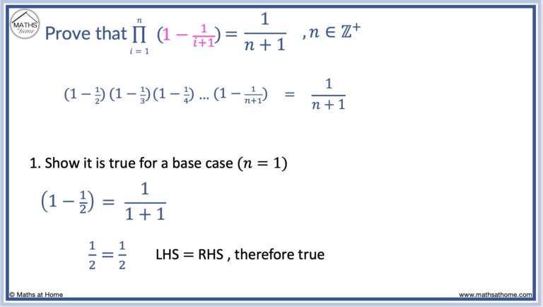 A Complete Guide Proof By Mathematical Induction With Products