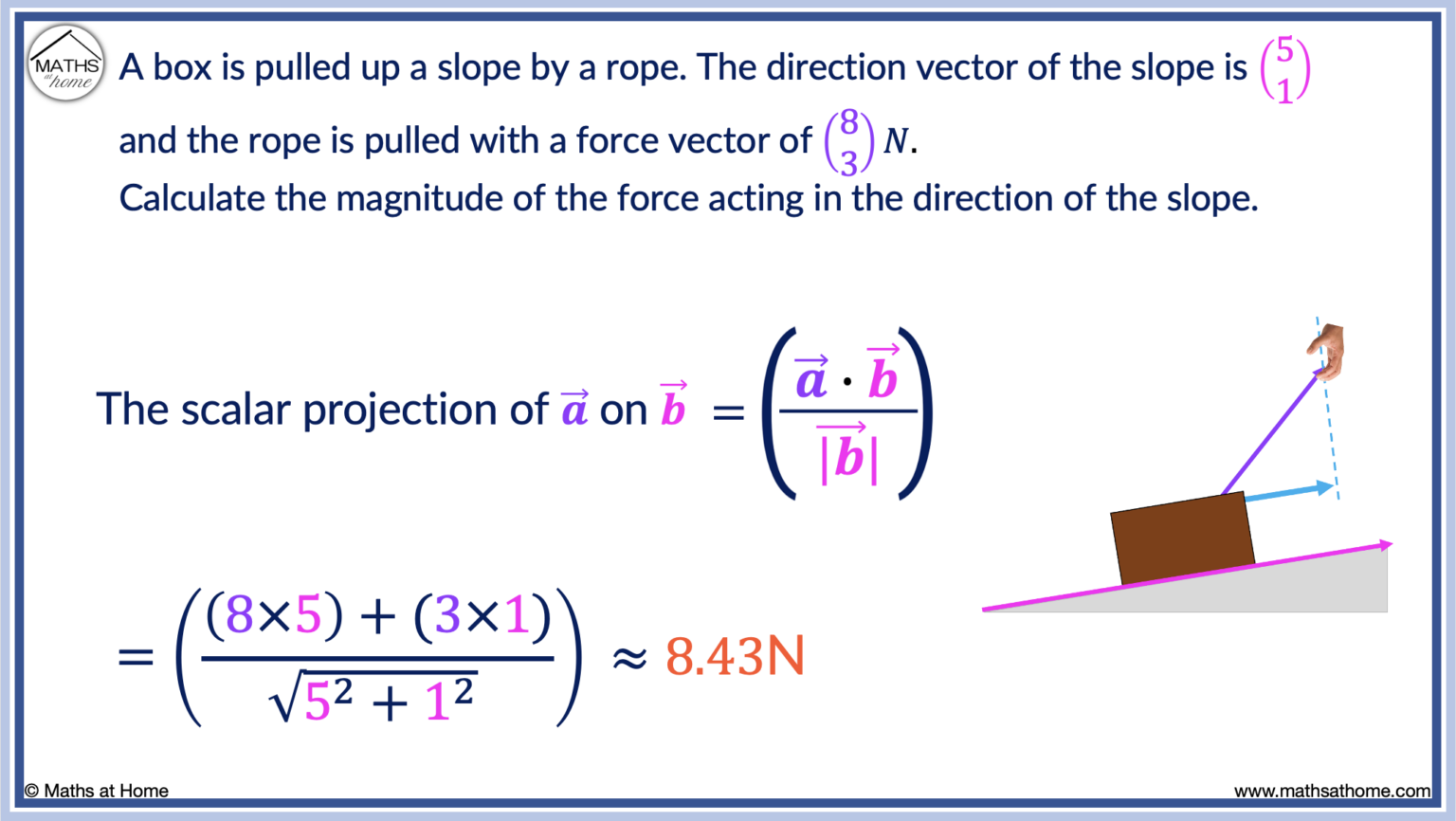 How To Calculate Scalar And Vector Projections