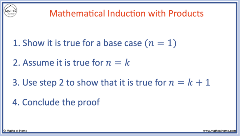 A Complete Guide: Proof by Mathematical Induction with Products ...