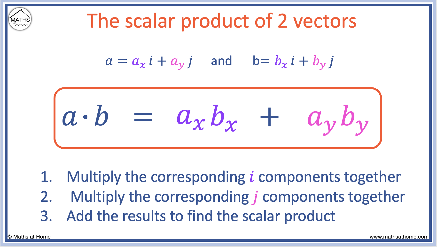 How to Calculate the Scalar Product of Two Vectors – mathsathome.com How to Calculate the Scalar Product of Two Vectors – mathsathome.com
