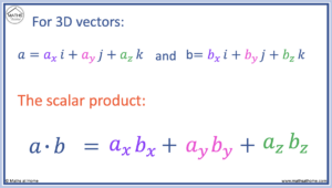 How to Calculate the Scalar Product of Two Vectors – mathsathome.com