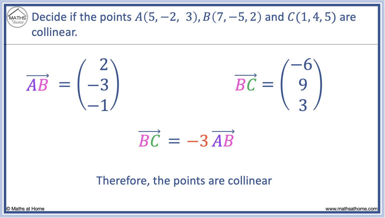 How to Show that Points are Collinear – mathsathome.com