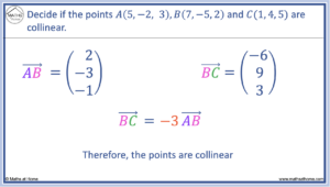 How to Show that Points are Collinear – mathsathome.com