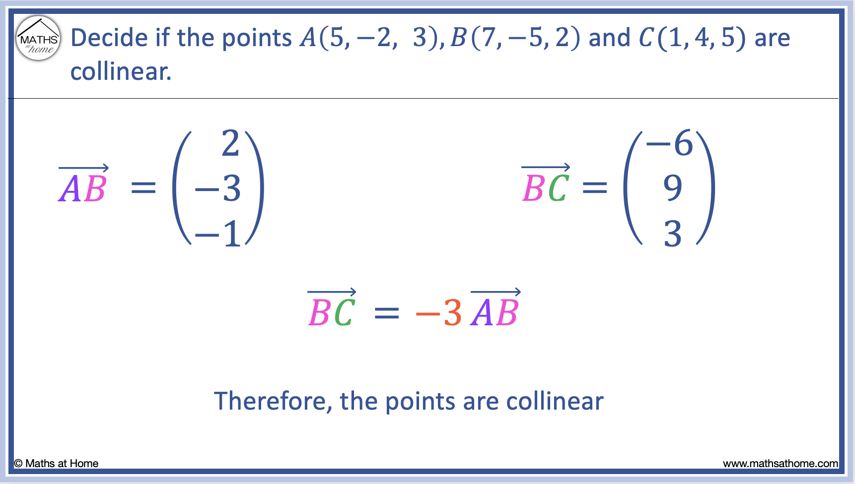 How to Show that Points are Collinear – mathsathome.com