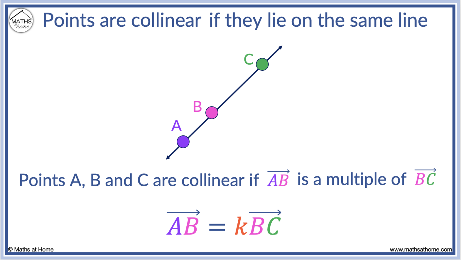 How to Show that Points are Collinear – mathsathome.com How to Show that Points are Collinear – mathsathome.com