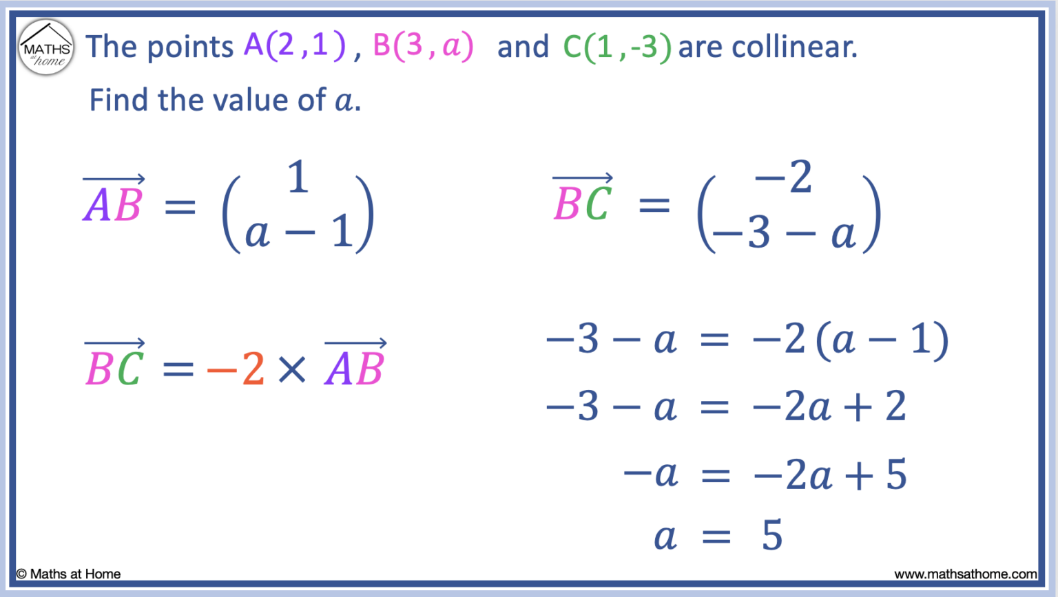 How to Show that Points are Collinear – mathsathome.com