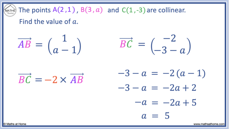 How to Show that Points are Collinear – mathsathome.com